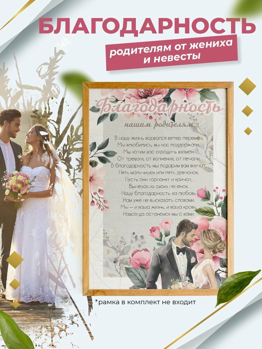 Благодарность родителям жениха и невесты