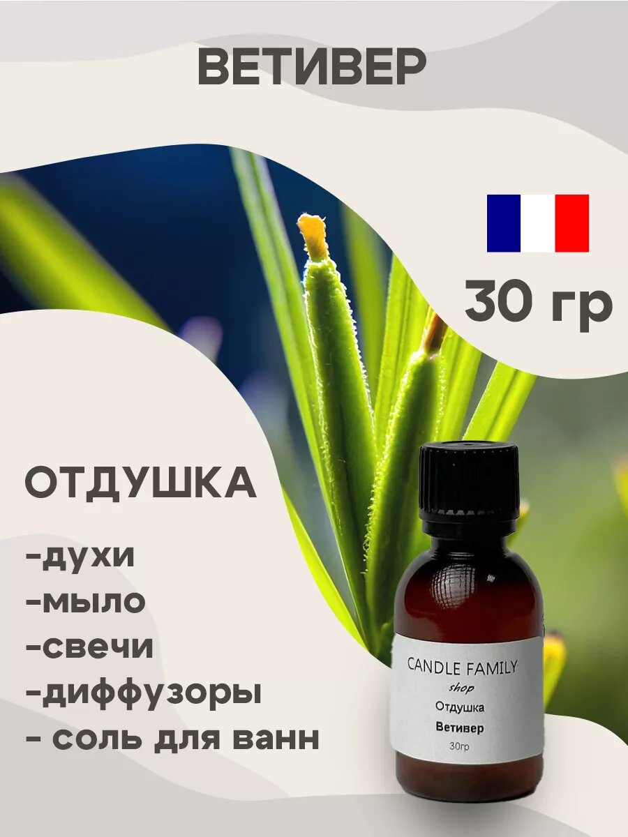 Отдушка для свечей и мыла. Ароматизатор косметический