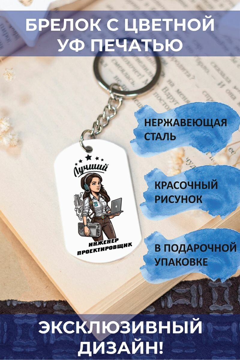 Брелок PNP