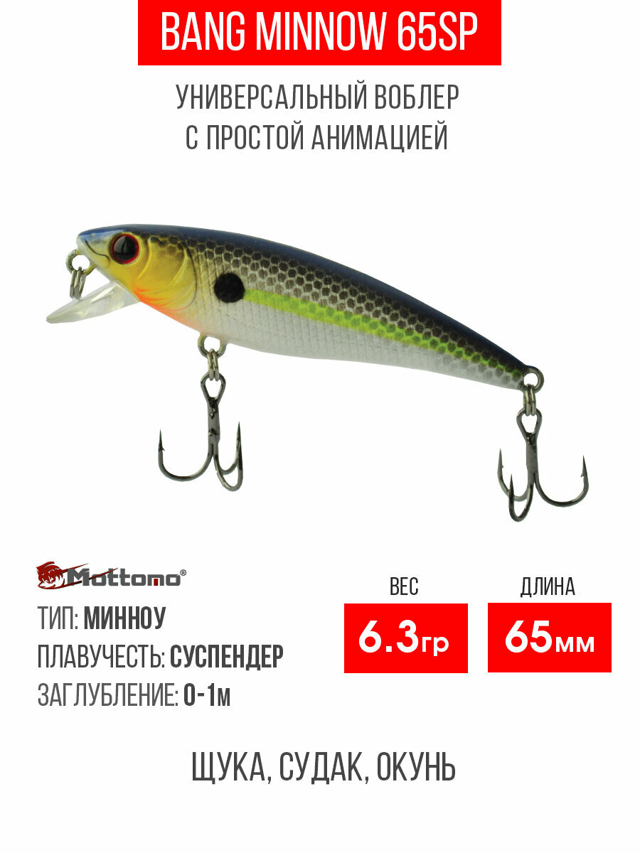 Воблер для рыбалки Mottomo Bang Minnow 65SP 6,3g Sexy Shad минноу суспендер для спиннинга, твичинга. Приманка на щуку