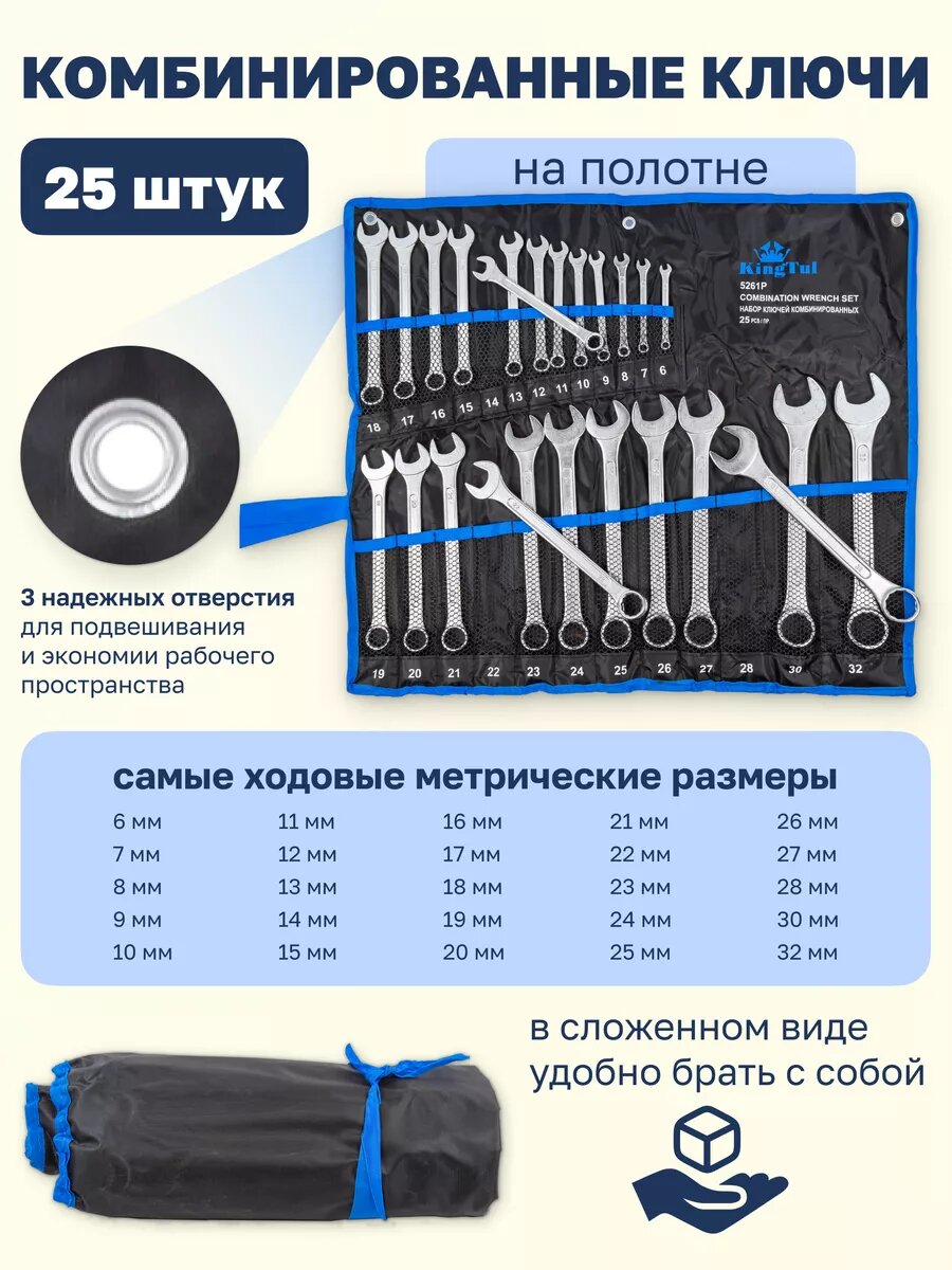 Набор ключей комбинированных 25 штук