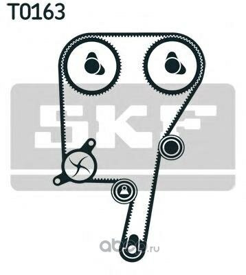 Ремкомплект грм volvo s40/s60/s80/xc90 1.8…2.5t 98-> skf vkma 06604