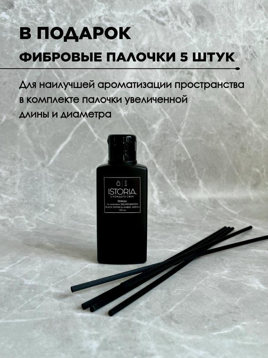 Наполнитель для диффузора, жидкость для диффузора, рефил — фото 1