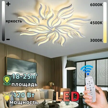 Потолочный светильник