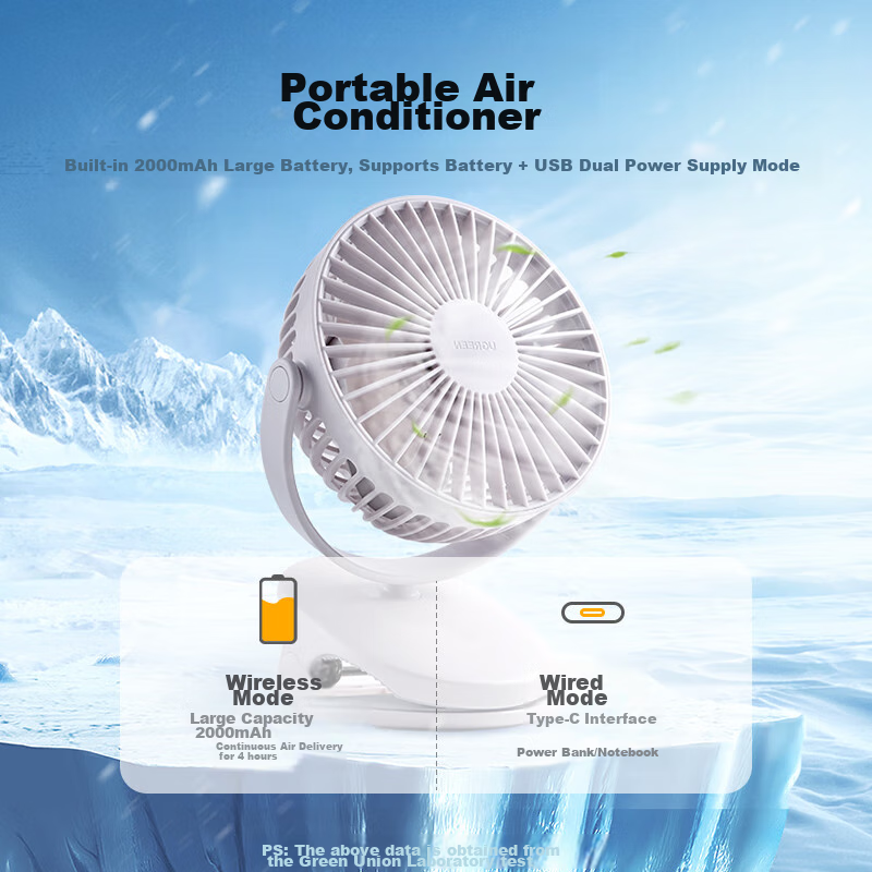 UGREEN USB Mini Fan, Office Desk Student Dorm Bedside Low Noise Rechargeable Electric Fan, Portable Mini Handheld Small Clip-On Fan for Car