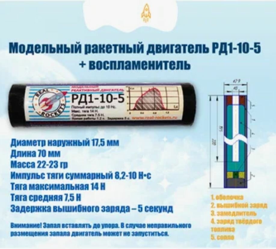Двигатель для моделей ракет РД1-10-5