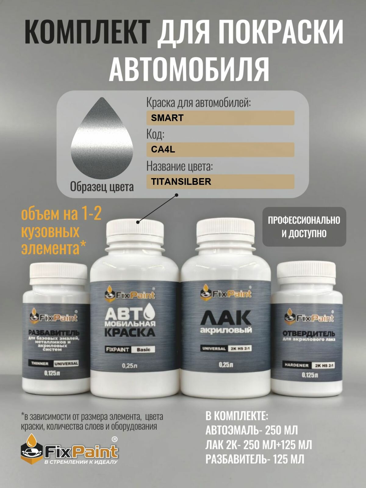 Комплект для покраски SMART, код CA4L, TITANSILBER, базовая автомобильная краска 250 мл, лак 2K 250 мл с отвердителем, разбавитель 125 мл, FixPaint Pro