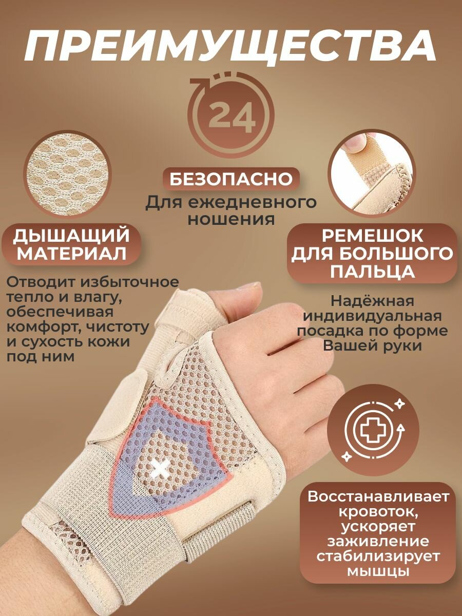 Компрессионная повязка — фото 1