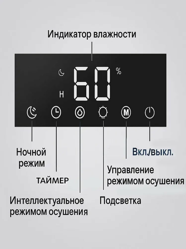 Осушитель воздуха DS — фото 1