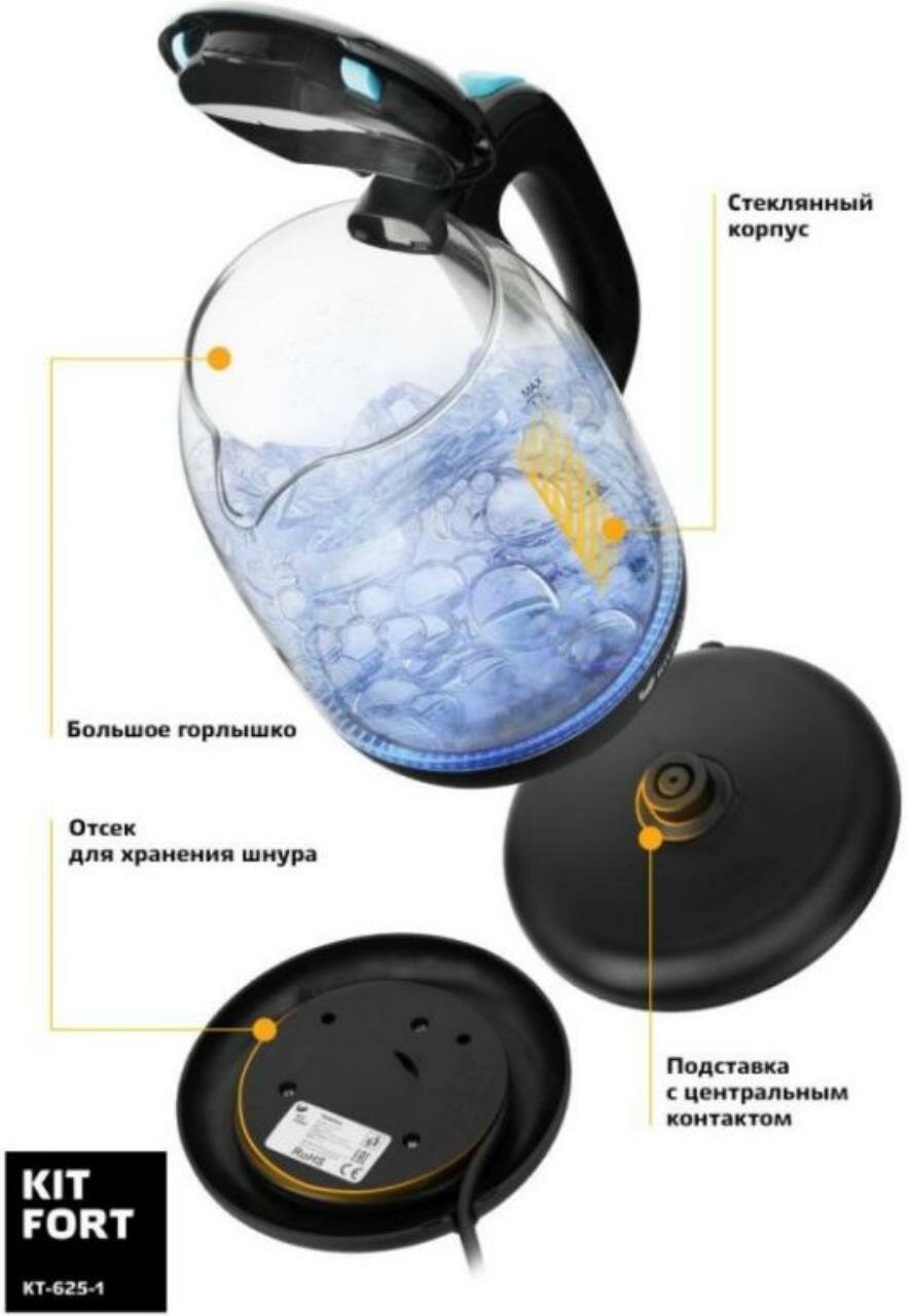 Kitfort Чайник электрический Kitfort КТ-625-1, стекло, 1.7 л, 2200 Вт, голубой