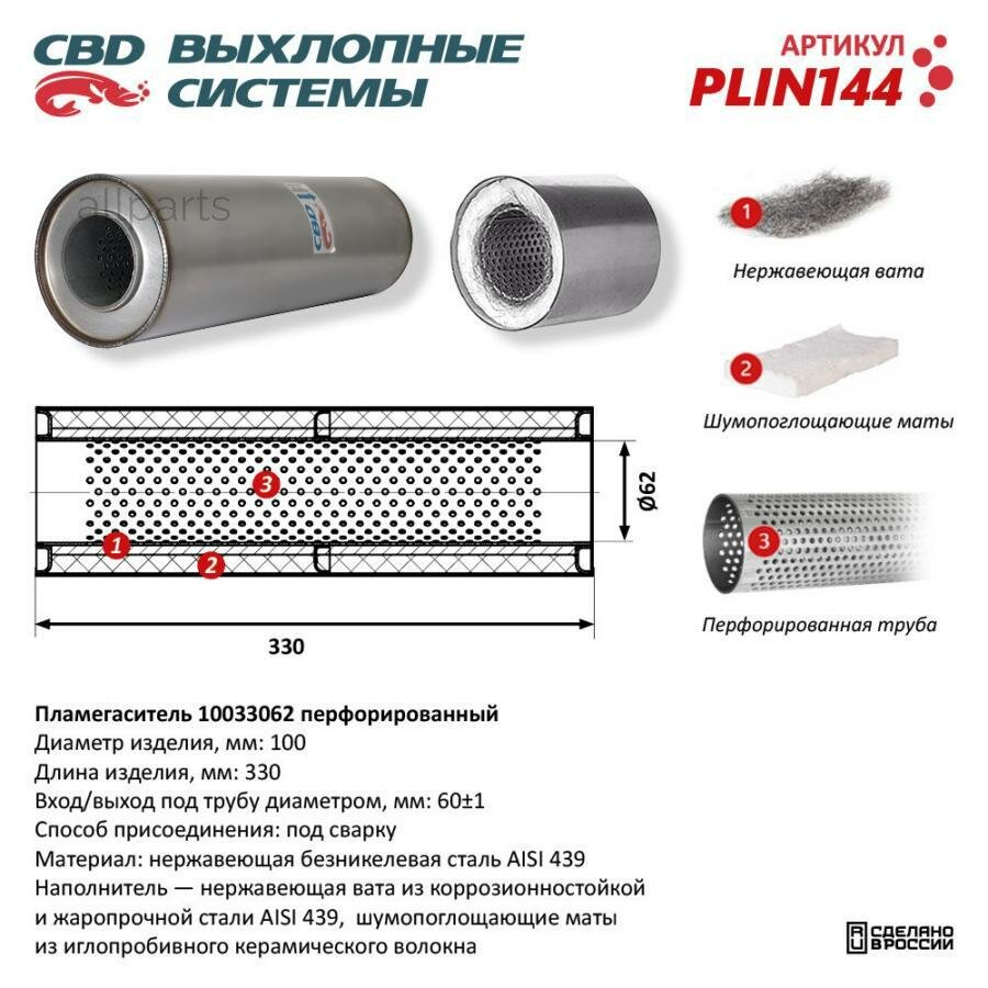 CBD PLIN144 Пламегаситель 10033062 перфорированный внутр. узел, из Нерж. стали. CBD. PLIN144