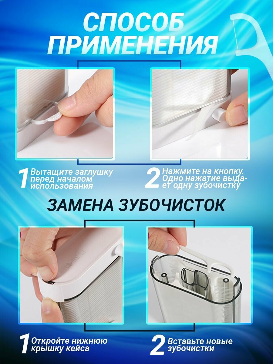 216шт. Зубная нить с зубочисткой. Флоссеры. Зубочистки с нитью.