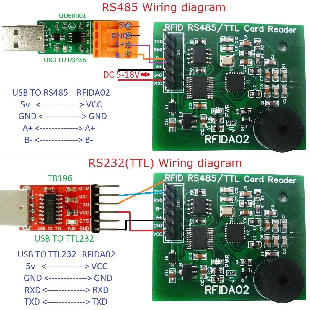 RS485 RS232 UART 13,56 МГц RFID-считыватель/запис RC522 CV520 для M1 ...