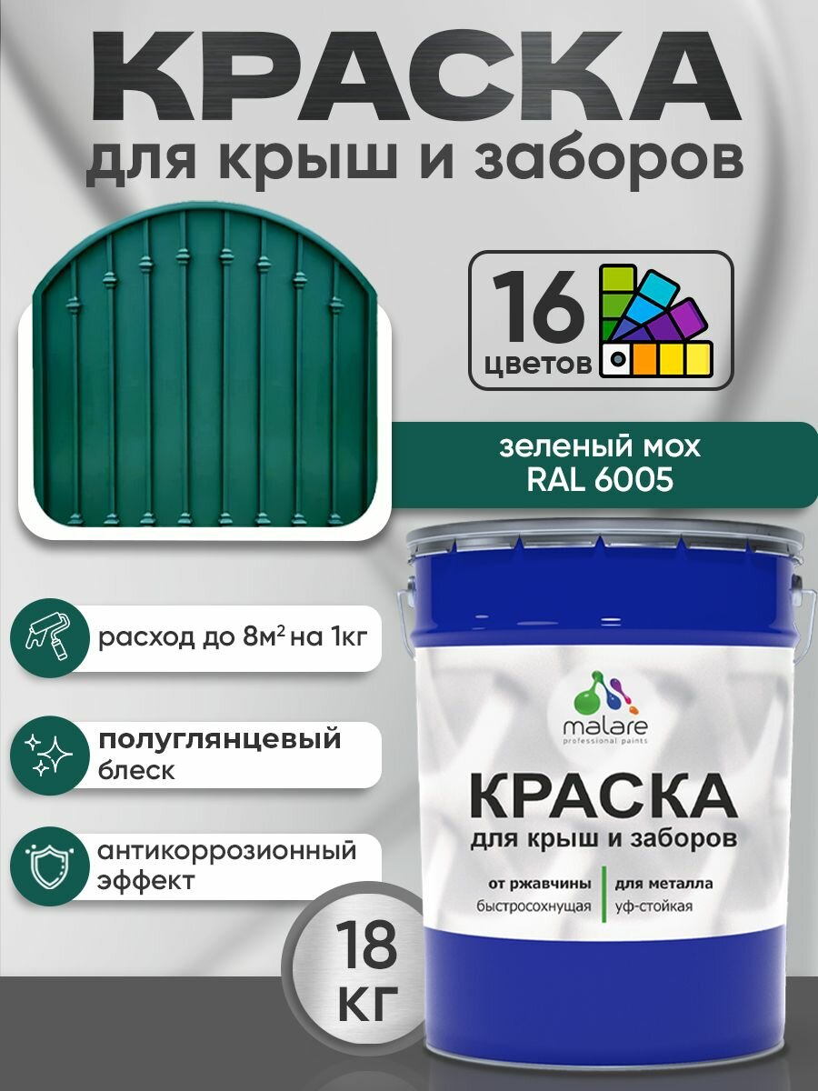 Краска по металлу Malare для крыш и заборов по ржавчине, для наружных работ, быстросохнущая износостойкая RAL 6005 зелёный мох, глянцевая, 18 кг