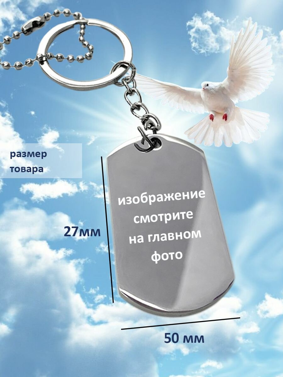 Иисусе спаситель мой — фото 1