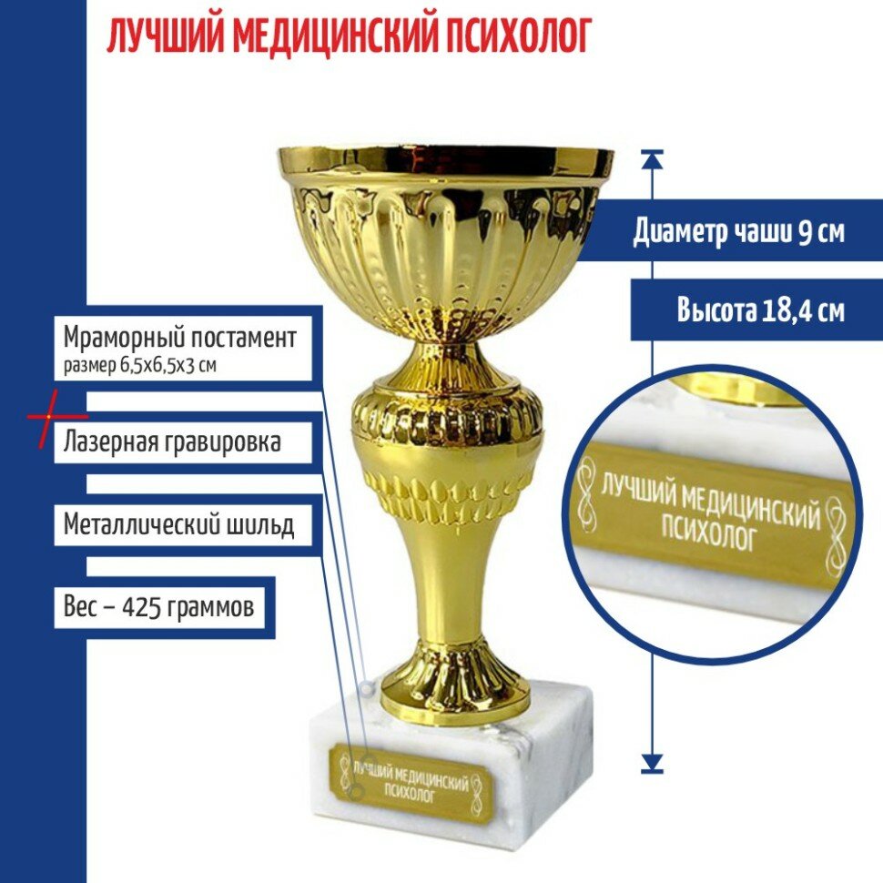 Кубок "Лучший медицинский психолог" на постаменте (18,4 см)
