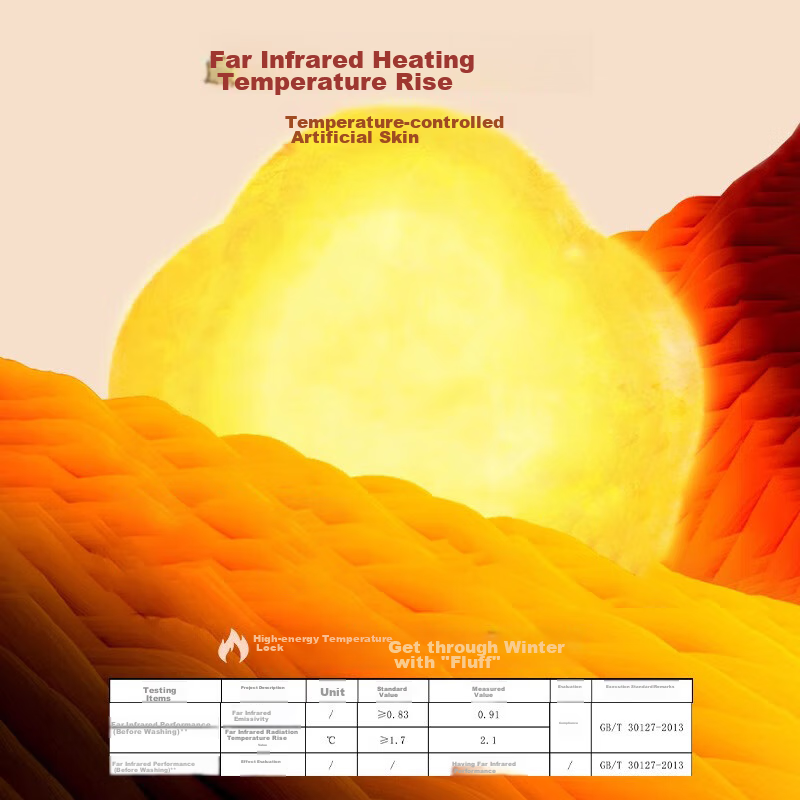 Комплект термобелья