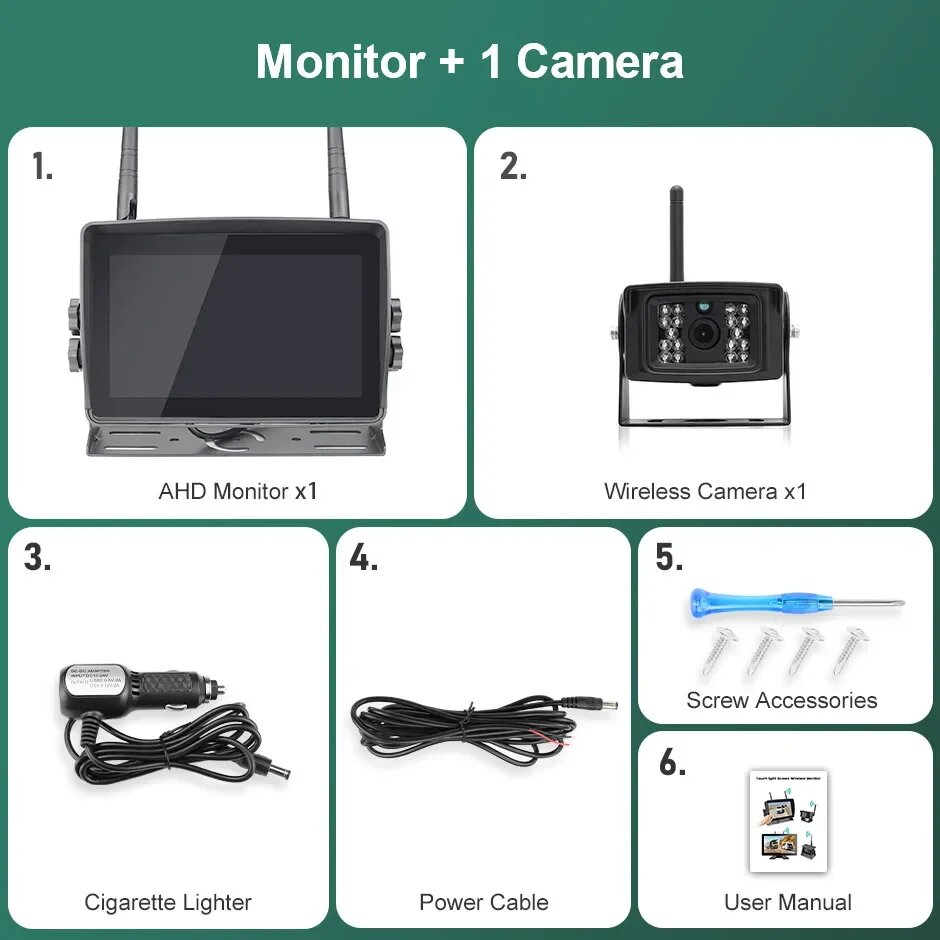 GreenYi 7-дюймовый сенсорный экран, беспроводной 4-канальный монитор записи видеорегистратора с боковой передней задней резервной Wi-Fi видеорегистратор для грузовика, прицепа, автобуса, автофургона, add 1 camera, NO SD Card