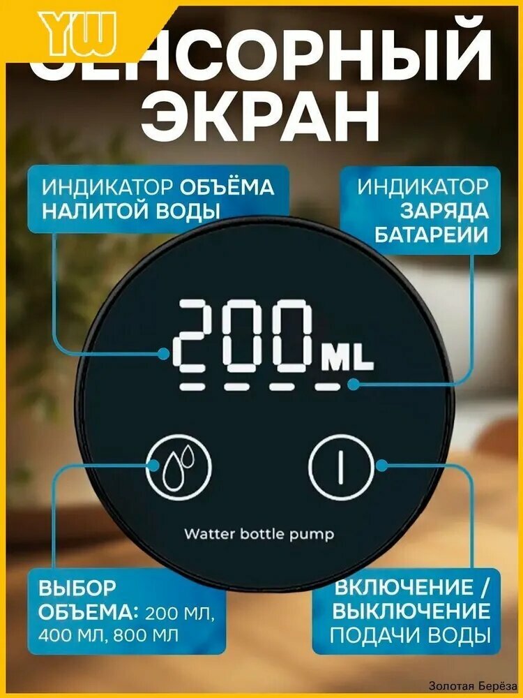 Аэратор для вина — фото 1