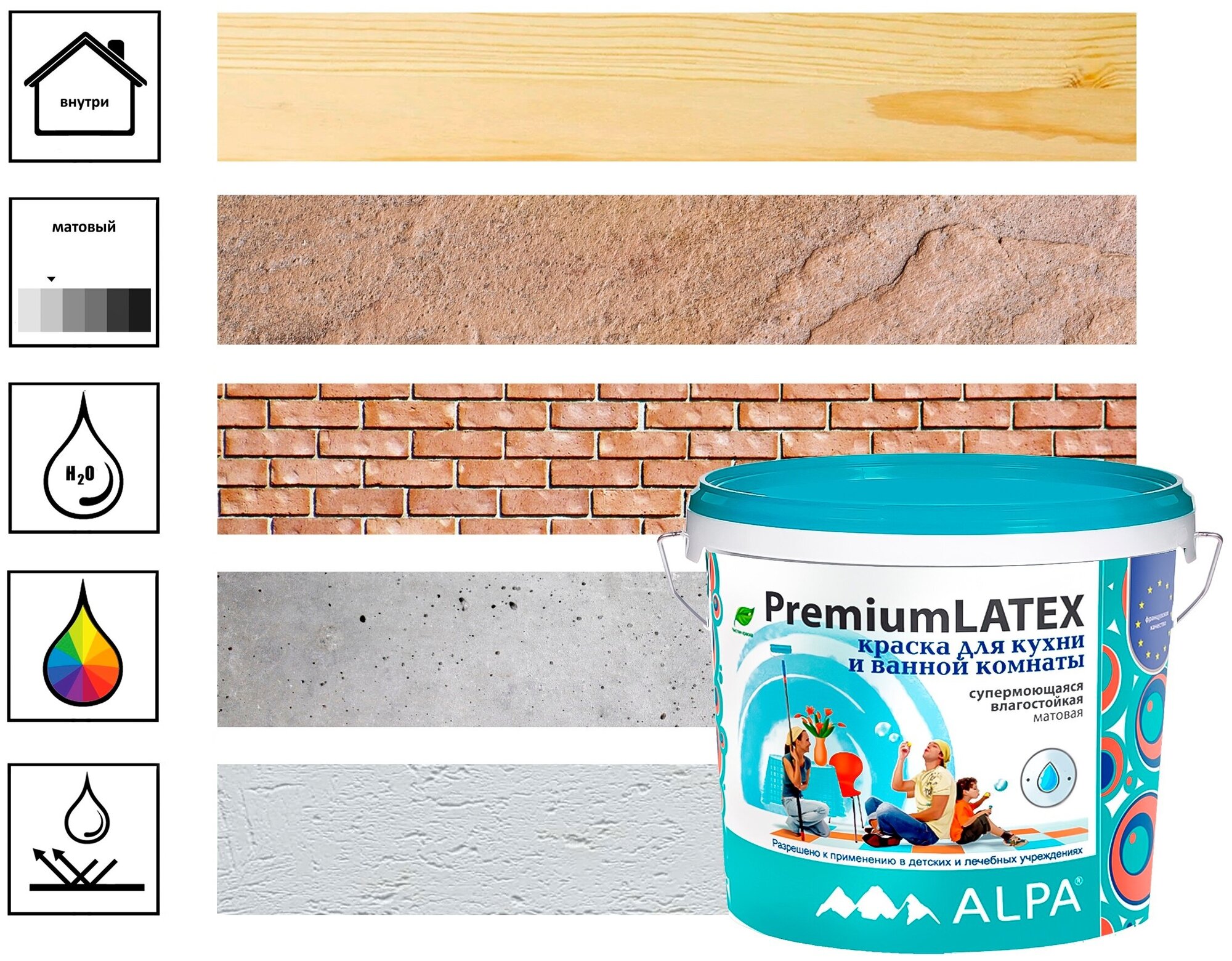 Краска Alpa Премиум Латекс для кухонь и ванных комнат, белый, 5 л