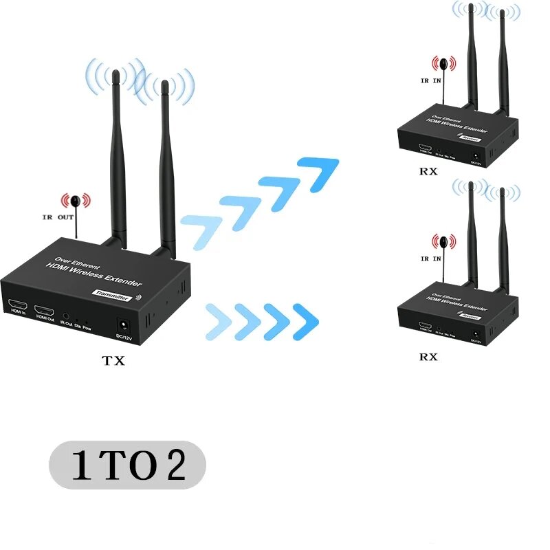 Беспроводной HDMI удлинитель 5 ГГц 200 м 1 TX 2RX, EU Power Plug