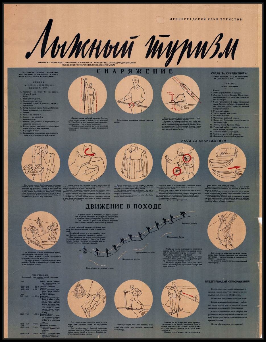 Плакаты СССР о спорте в целом и его различных видах - новинки; Антиквариат 1965 г; Декор настенный винтажный 61/78 см.