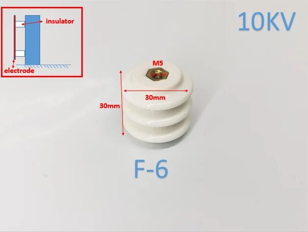 Фарфоровые изоляторы 8кВ-20кВ F-6