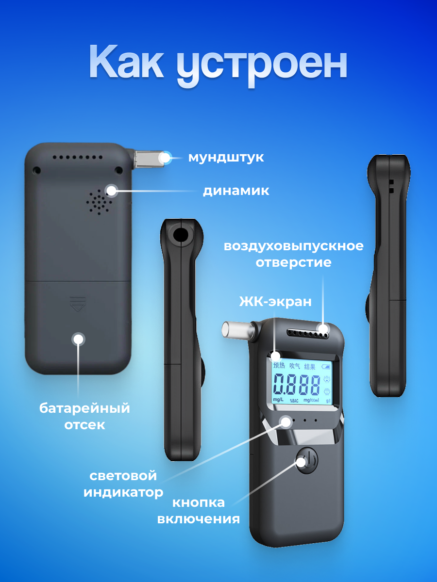 Алкотестер Alcohol Checker (MR997), 0-200 мг/100 мл, звуковое предупреждение — фото 1