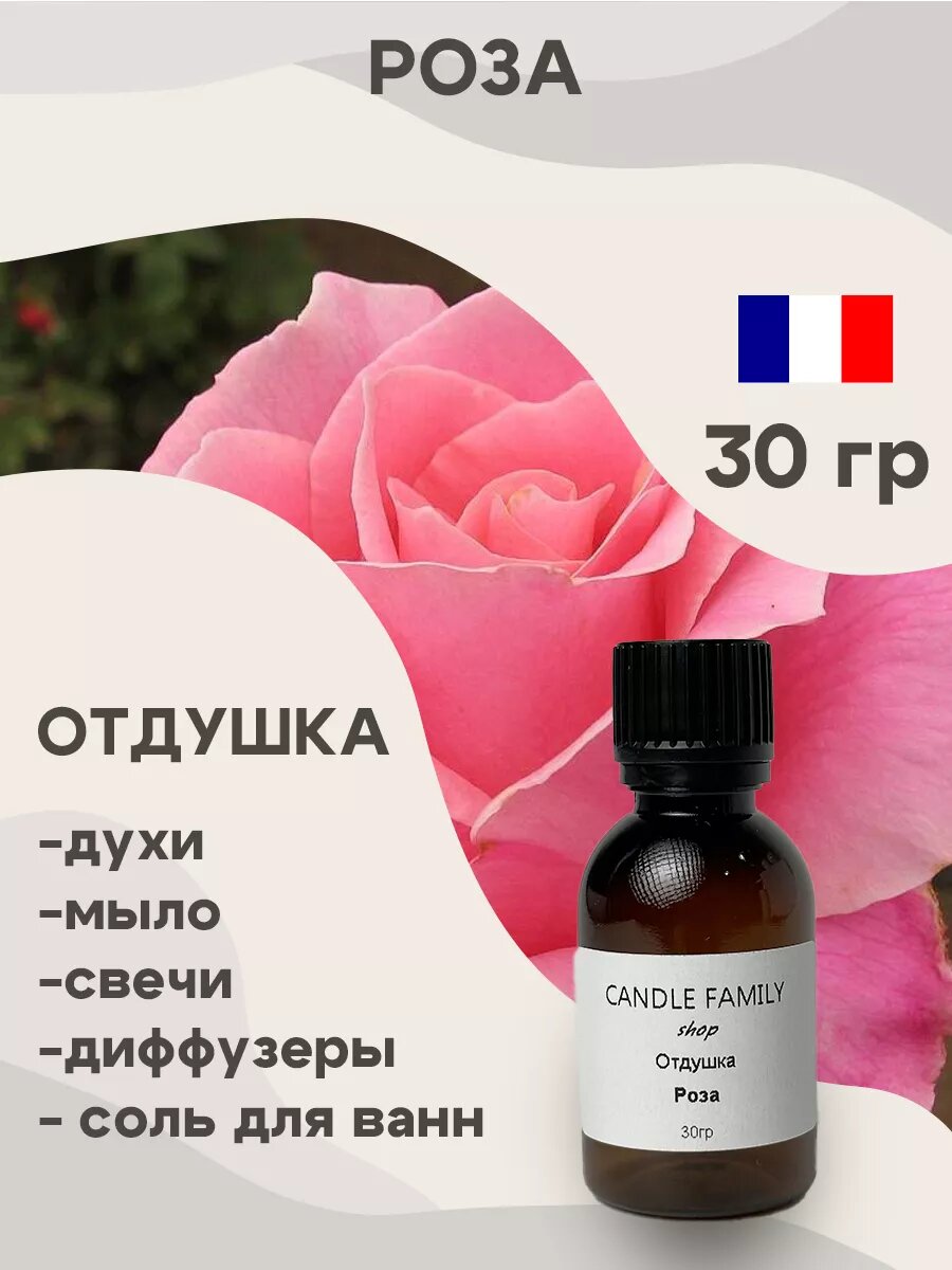 Отдушка для свечей и мыла. Ароматизатор косметический