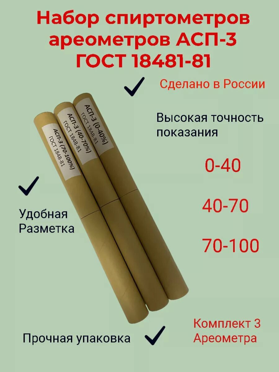 Набор спиртометров ареометров АСП-3 ГОСТ 1848-81