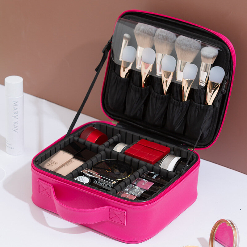 Косметичка