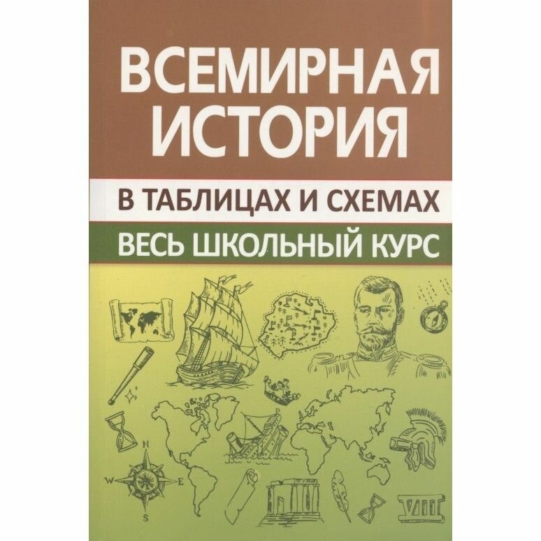 Справочник Кузьма Всемирная история. Весь школьный курс в таблицах. 2023 год, И. Кузнецов