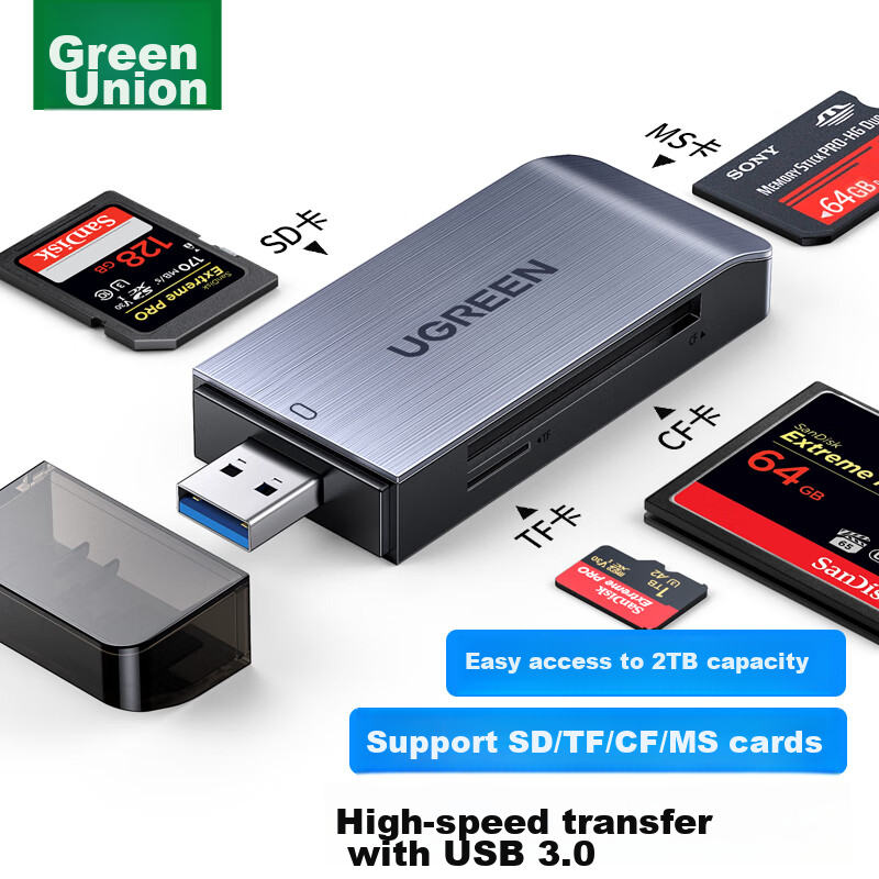 Lulian USB 3.0 High-Speed Card Reader, Multifunctional All-In Card Reader, Supports SD/TF/CF/MS Memory Cards for Phones, Cameras, And Dash Cams 50540