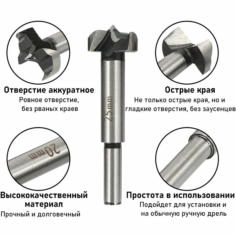 Сверло — фото 1