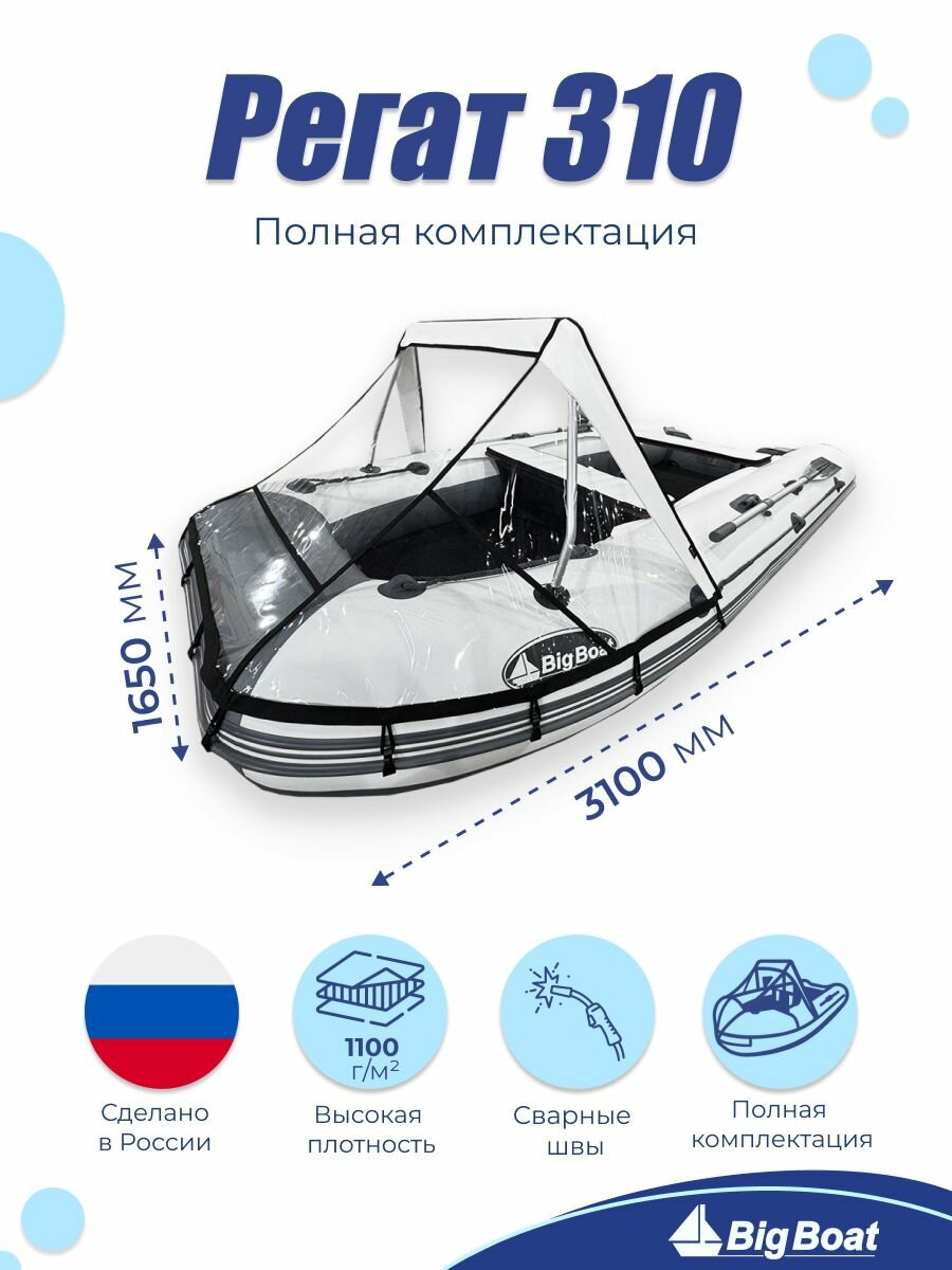 Надувная, под мотор, лодка в полной комплектации (носовой тент, Эва коврик, мягкие накладки) из ПВХ Регат 310 НДНД