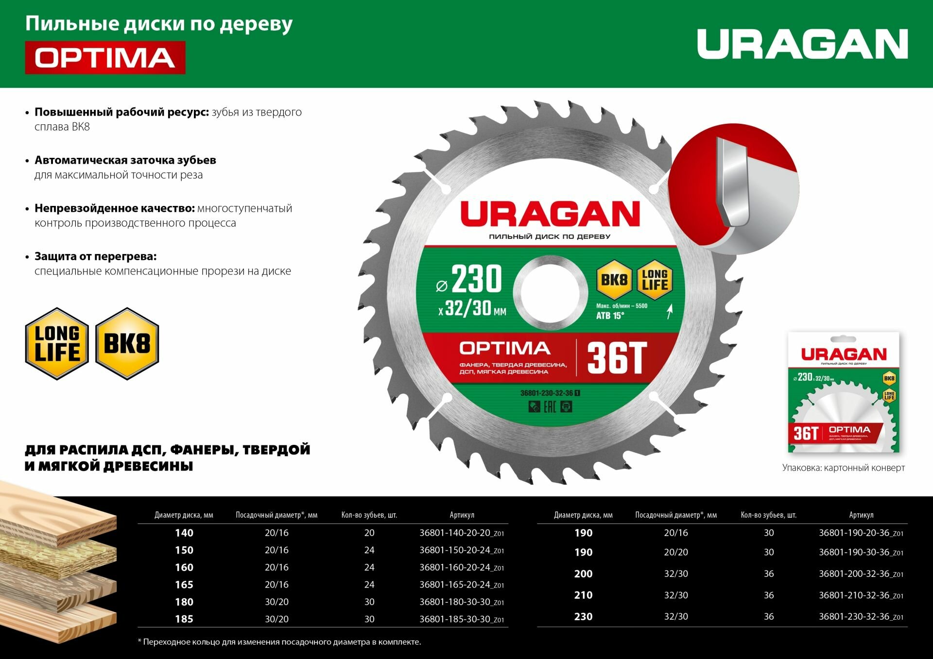 URAGAN Optima 210 х 32/30 мм 36Т пильный диск по дереву 36801-210-32-36