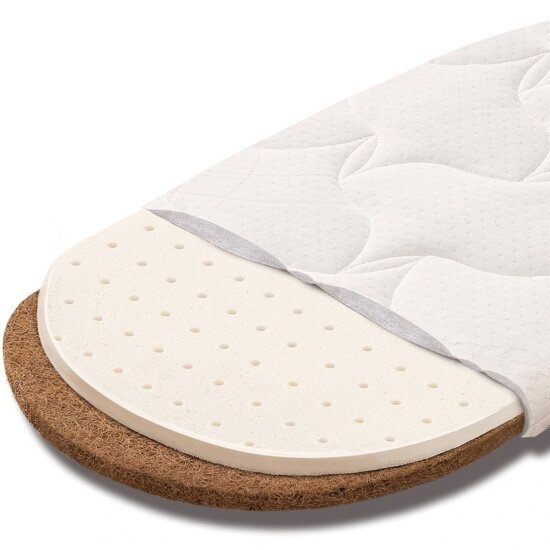 Матрас в коляску Plitex Premiata 780х340х30мм