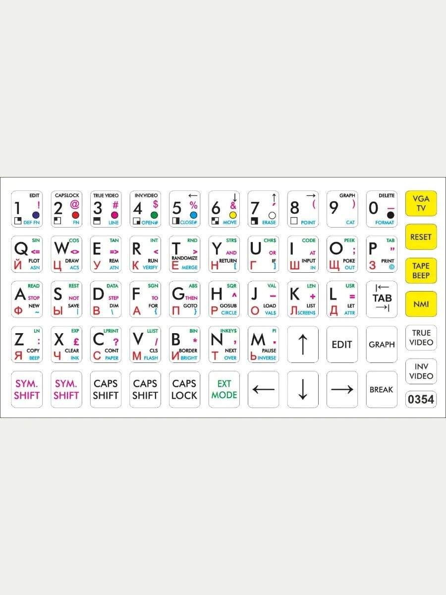 Наклейки на клавиатуру Spectrum 11x13 мм