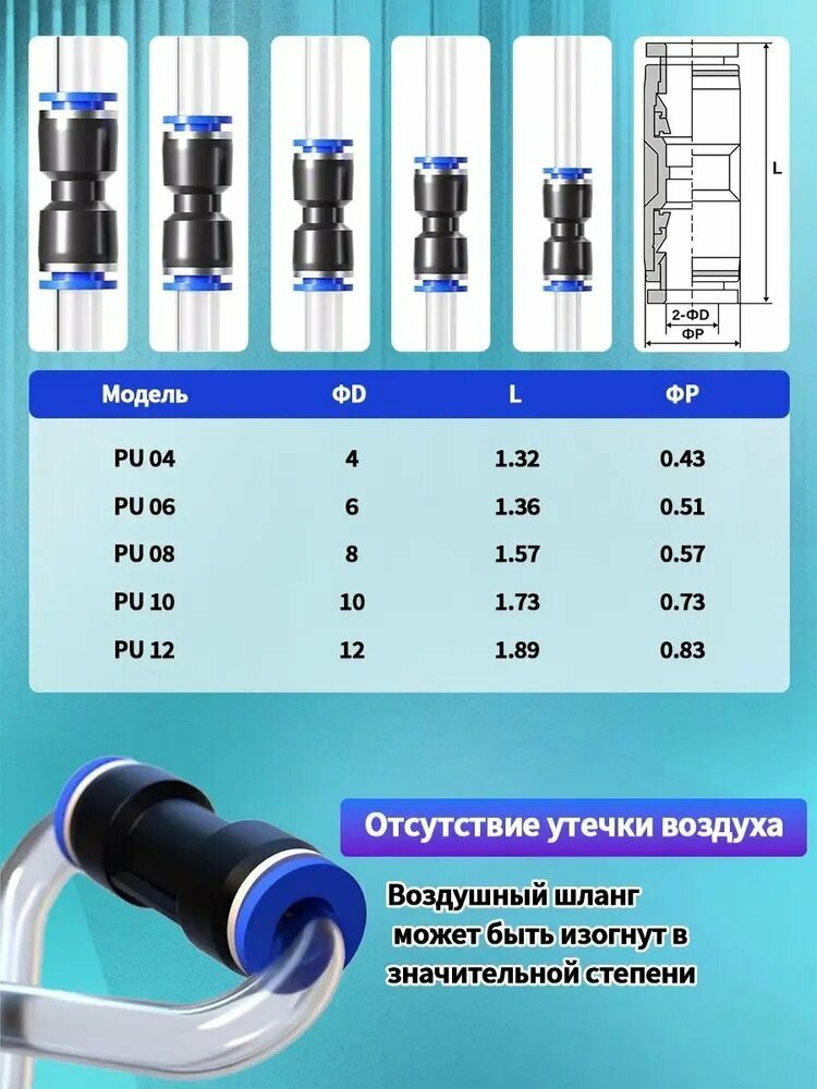 Набор пневмоинструмента — фото 1