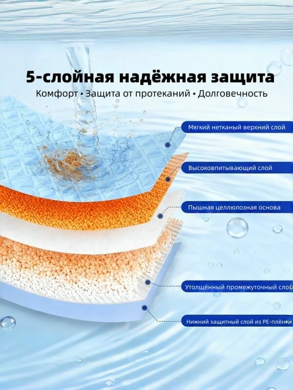 Diaper Accessory — фото 1