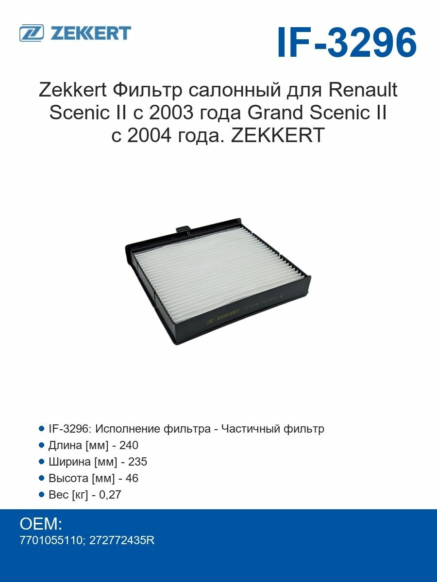 Zekkert Фильтр салонный для Renault Scenic II с 2003 года Grand Scenic II с 2004 года. ZEKKERT