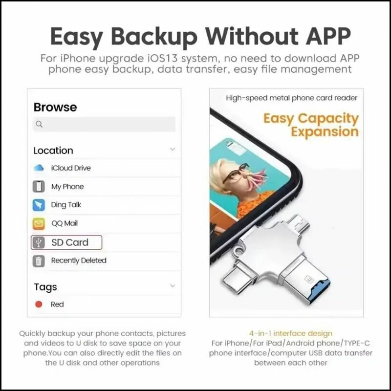 Картридер microSD флешка для iPhone/iPad/Android (Lightning, Type-C, Micro USB, USB)