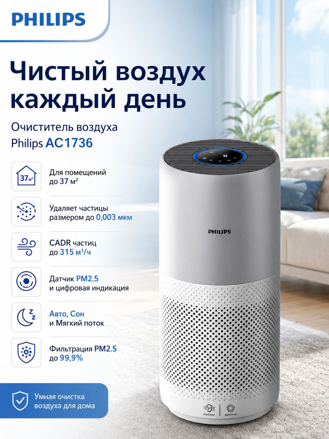 PHILIPS AVENT Очиститель воздуха Очиститель воздуха для помещений до 37 м², CADR 315 м³/ч, фильтрация PM2.5 до 99,9%, датчик PM2.5, авторежим