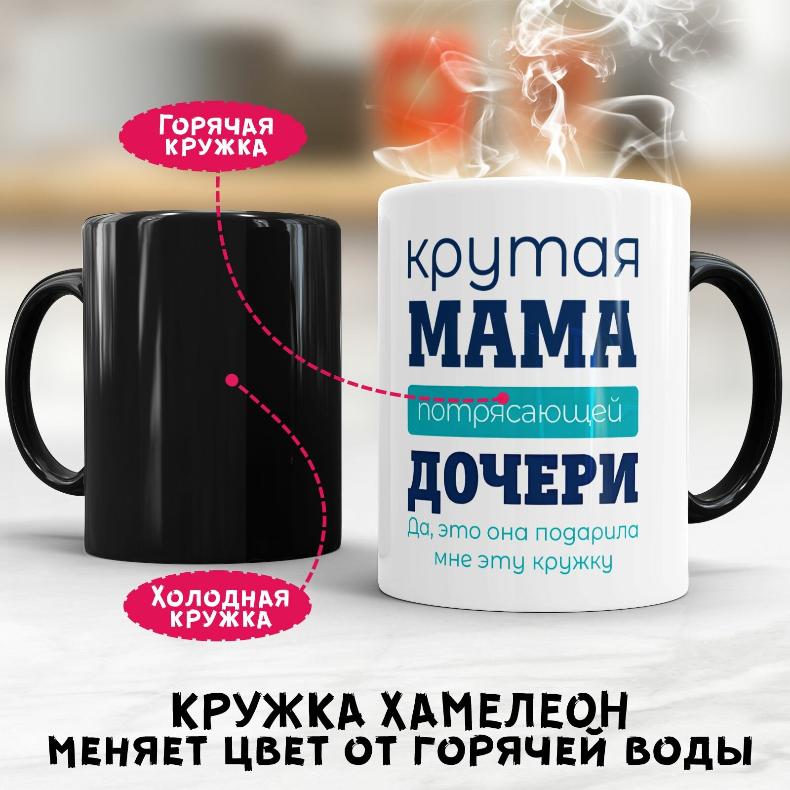 Кружка хамелеон маме от дочки "Крутая мама потрясающей дочери"