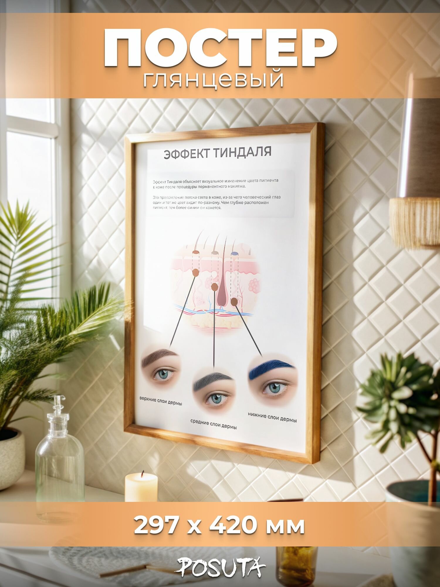 Постеры для бровиста Эффект Тинделя