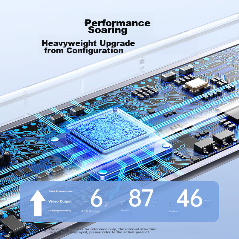 Lulian Type-C Expansion Dock, USB-C Hub, Thunderbolt 4 Expansion Dock to HDMI Converter, 4K Adapter, Совместимость с