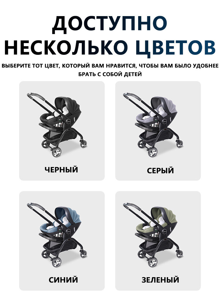Коляска-трансформер — фото 1