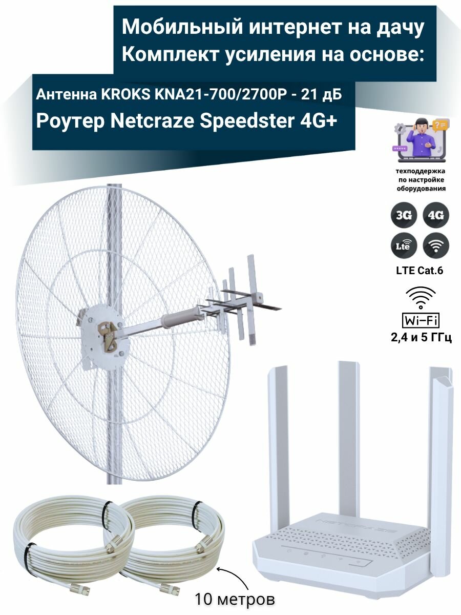Мобильный интернет на даче, за городом 3G/4G/WI-FI Комплект усилитель роутер Netcraze Speedster 4G+ с антенной KNA21-700/2700P
