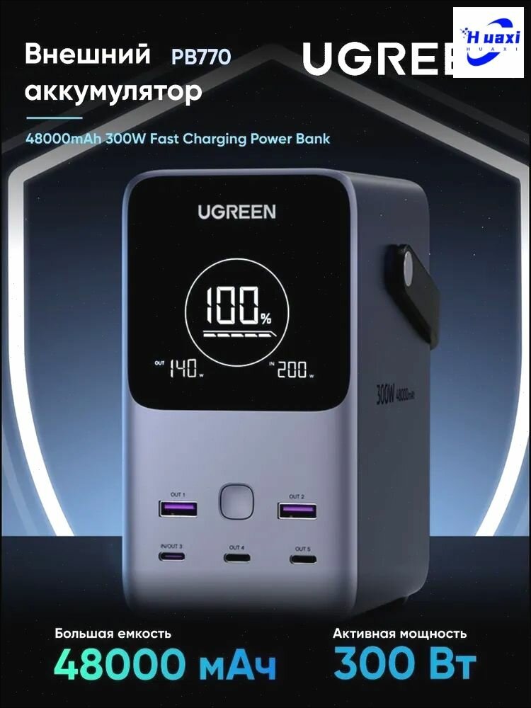 Повербанк UGREEN PB770 (25286) 48000mAh 300W Fast Charging Powerbank. Цвет: серый