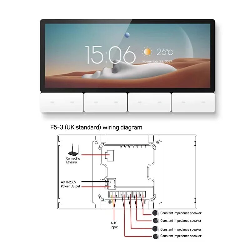 YINLEENCL Smart Control Panel Zigbee Gateway